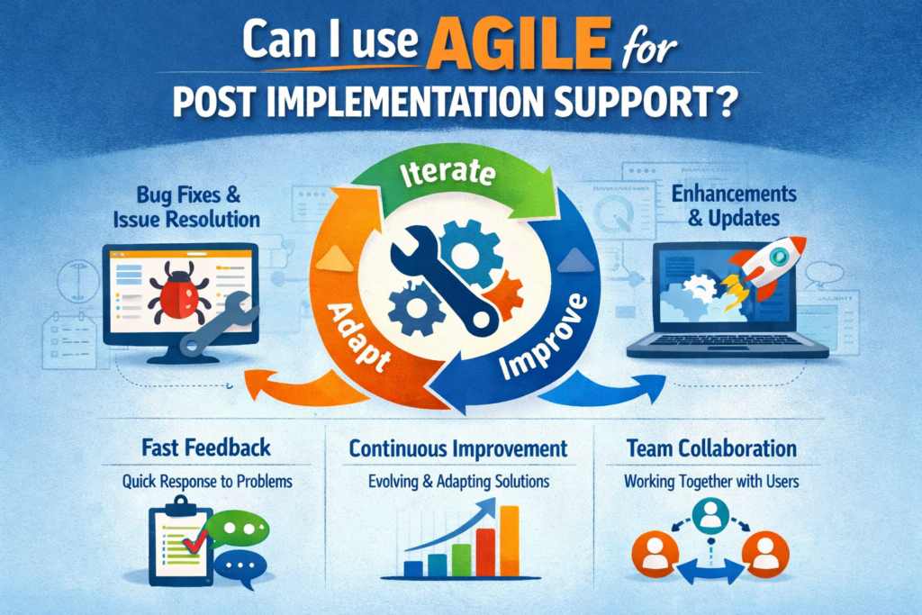 Can I use Agile for post implementation support? - The Functional BA